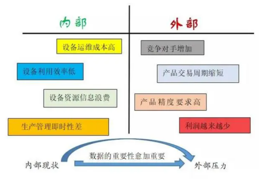 Finger iLINK Digital Gateway_FINGER CNC